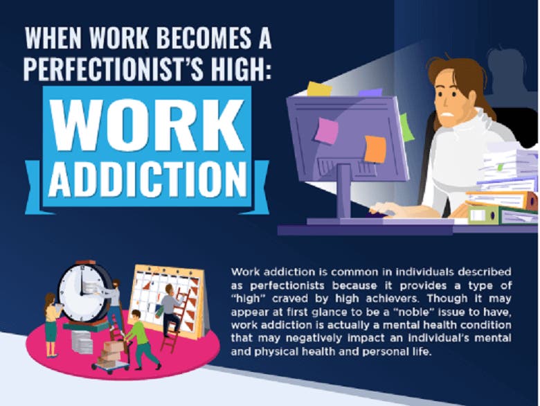 The Impact of Work Addiction on Well-being | University of Nevada, Reno